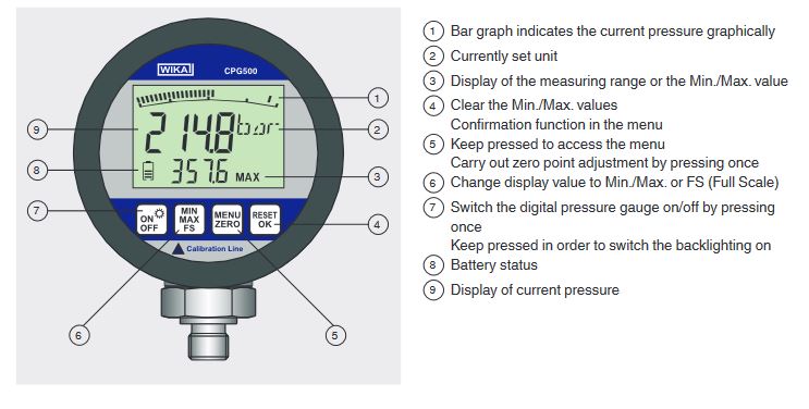 مشخصات و خرید گیج فشار دیجیتال ویکا مدل CPG500