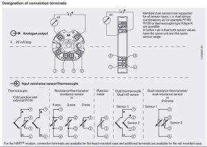 مشخصات و خرید ترانسمیتر دما دیجیتال هد و ریل مونت مدل T32.1S, T32.3S